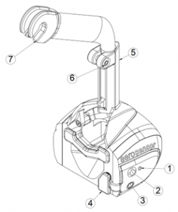 Device basics - Aerosensor Documentation