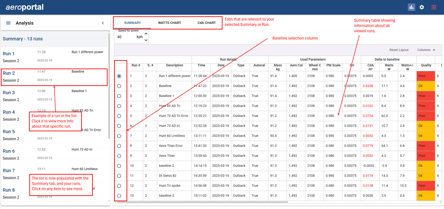 Layout and Account Setup - Aerosensor Documentation